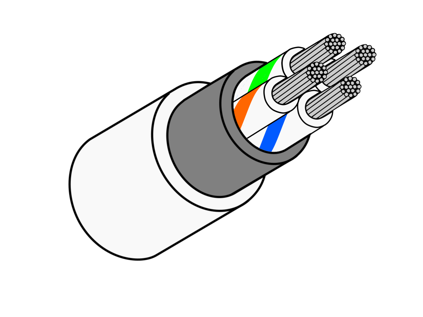 Shielded Cable from Motorsport Electronics
