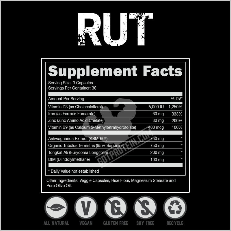 RUT Testosterone Booster 2-Pack — Bucked Up