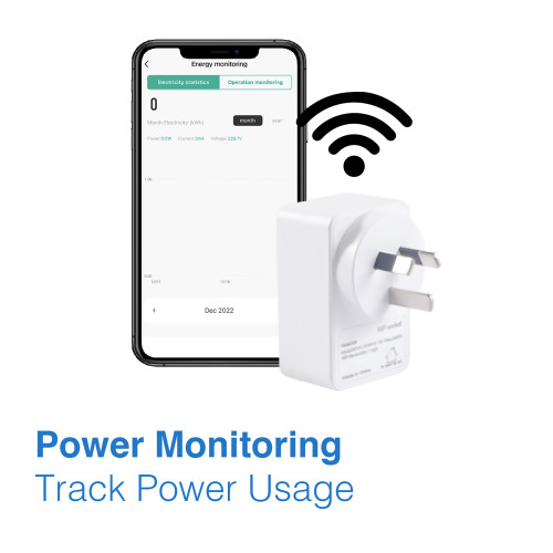 Laser Smart Wi-Fi Plug - App Control and Power Monitor