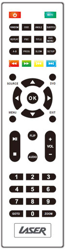 Laser Replacement Remote for DVD 1080p LED Projector