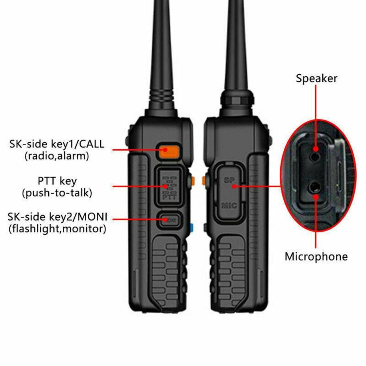 BAOFENG Radio | 6 x BAOFENG UV-5R Dual Band FM Two Way Ham Radio 5W Walkie Talkie