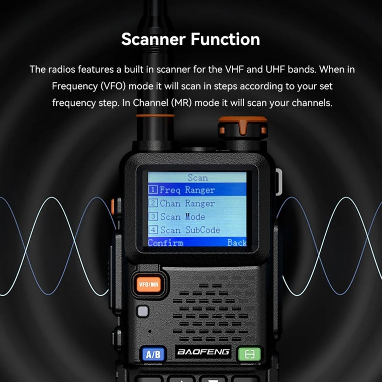Baofeng UV-5RH Pro Long Range Walkie Talkie - 10W VHF/UHF, 640CH, GPS ...