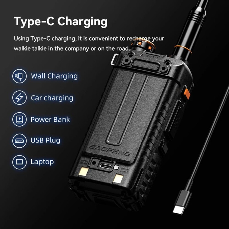 Baofeng UV-5RH Pro Long Range Walkie Talkie - 10W VHF/UHF, 640CH, GPS ...