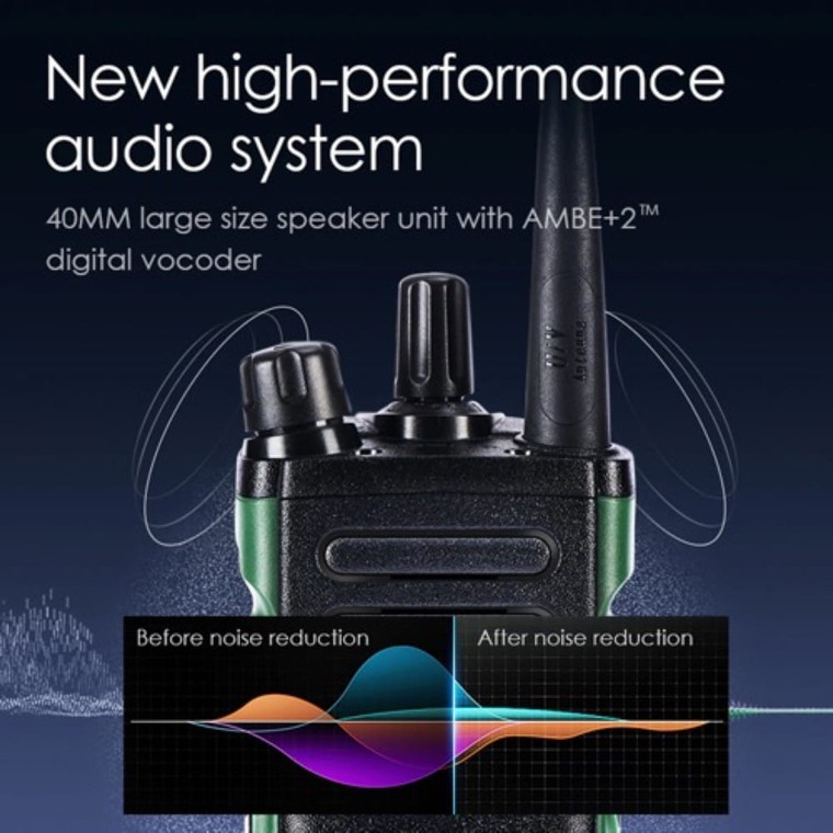 Baofeng DM-32 DMR Walkie Talkie | 10W GPS APRS Digital Two-Way Radio