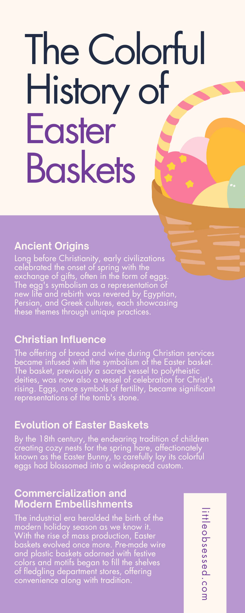 Explained: The Colorful History of Easter Baskets - Little Obsessed