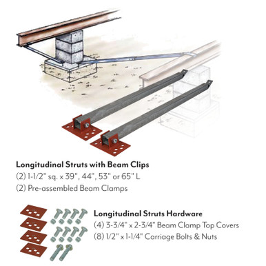 Longitudinal Brace for Concrete | Style Crest