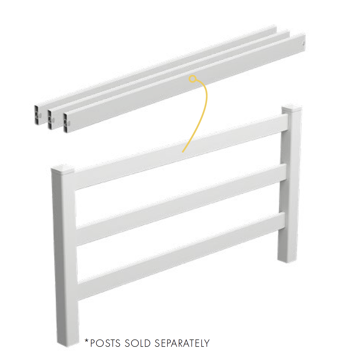 PVC Post And Rail Fencing 2388mm wide x 1400mm high - Fencing Rails ...