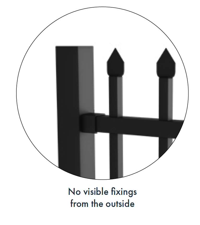 Black Panel Brackets for Security Fencing 4x pack - Premium Security Style