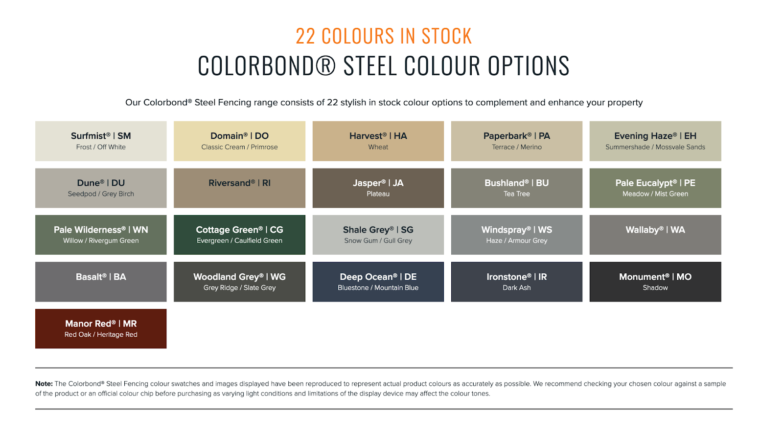 How To Style Every Colorbond Fencing Colour - Outback Fencing Online ...