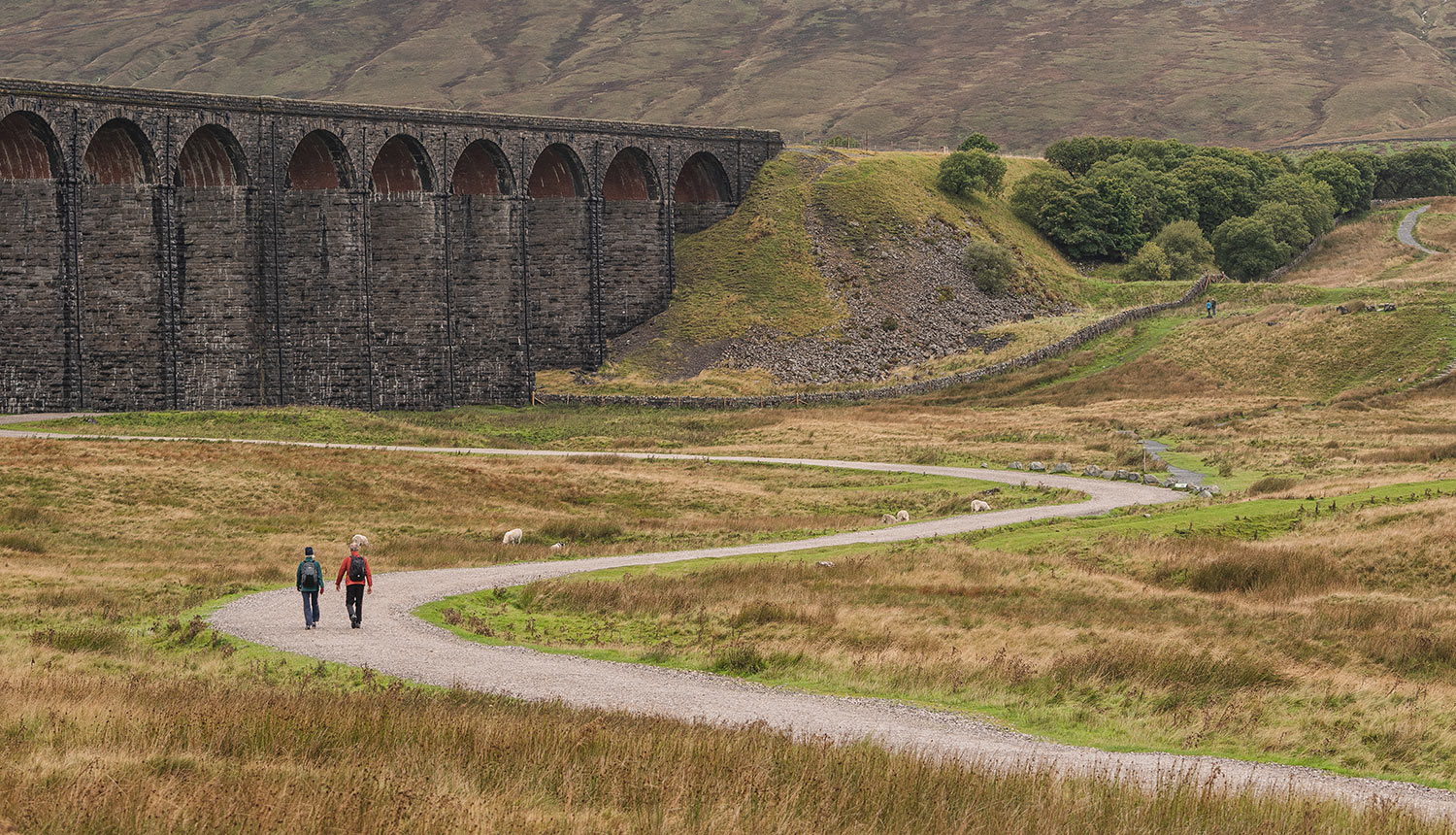Prepare for walking in cold weather - Rohan
