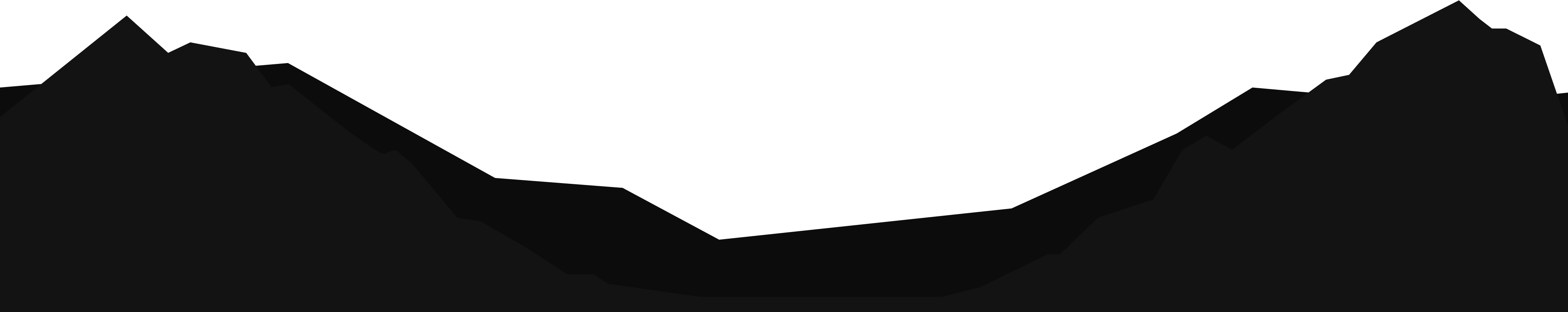 Introducing Our Autumn/Winter '25 Range - Rohan