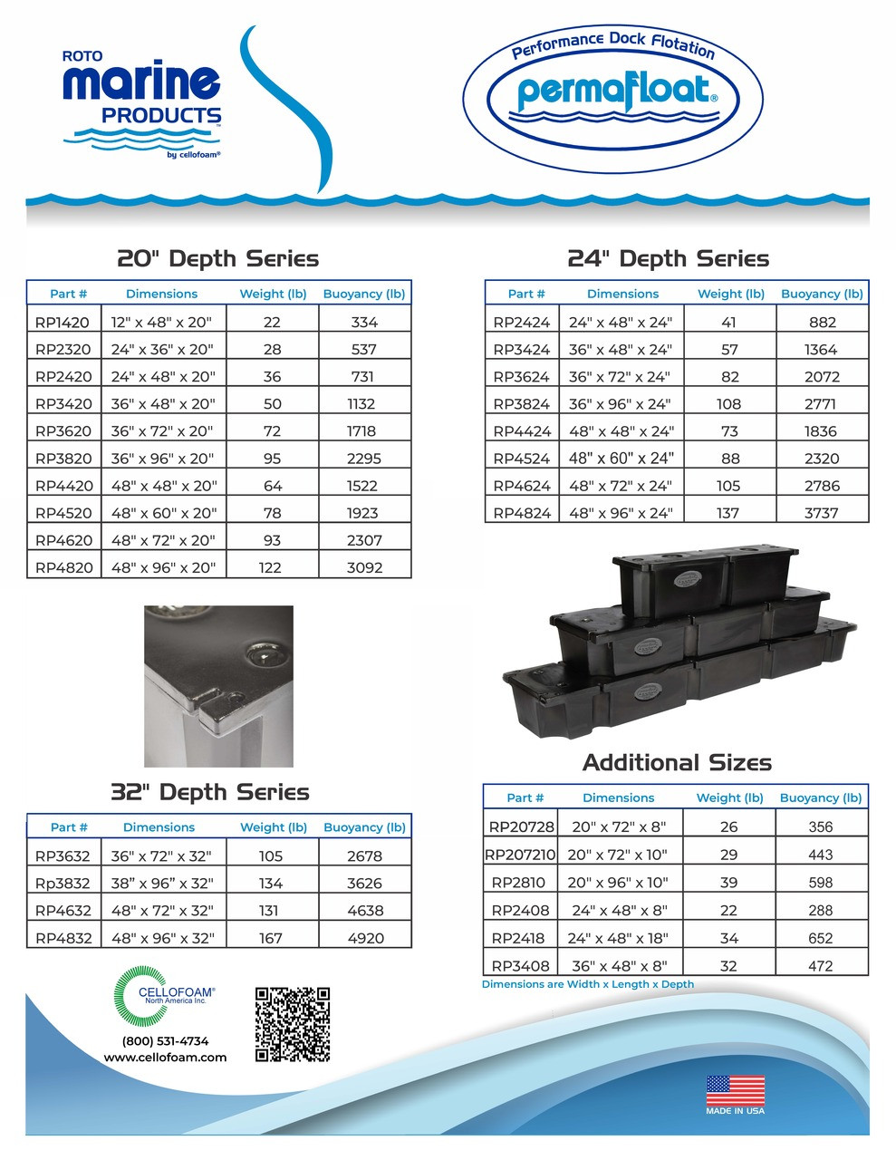Permafloat Dock Flotation
