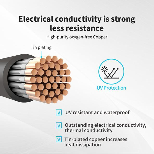 12 In 4 AWG Copper Battery Interconnect Cable for 5/16 In Lugs