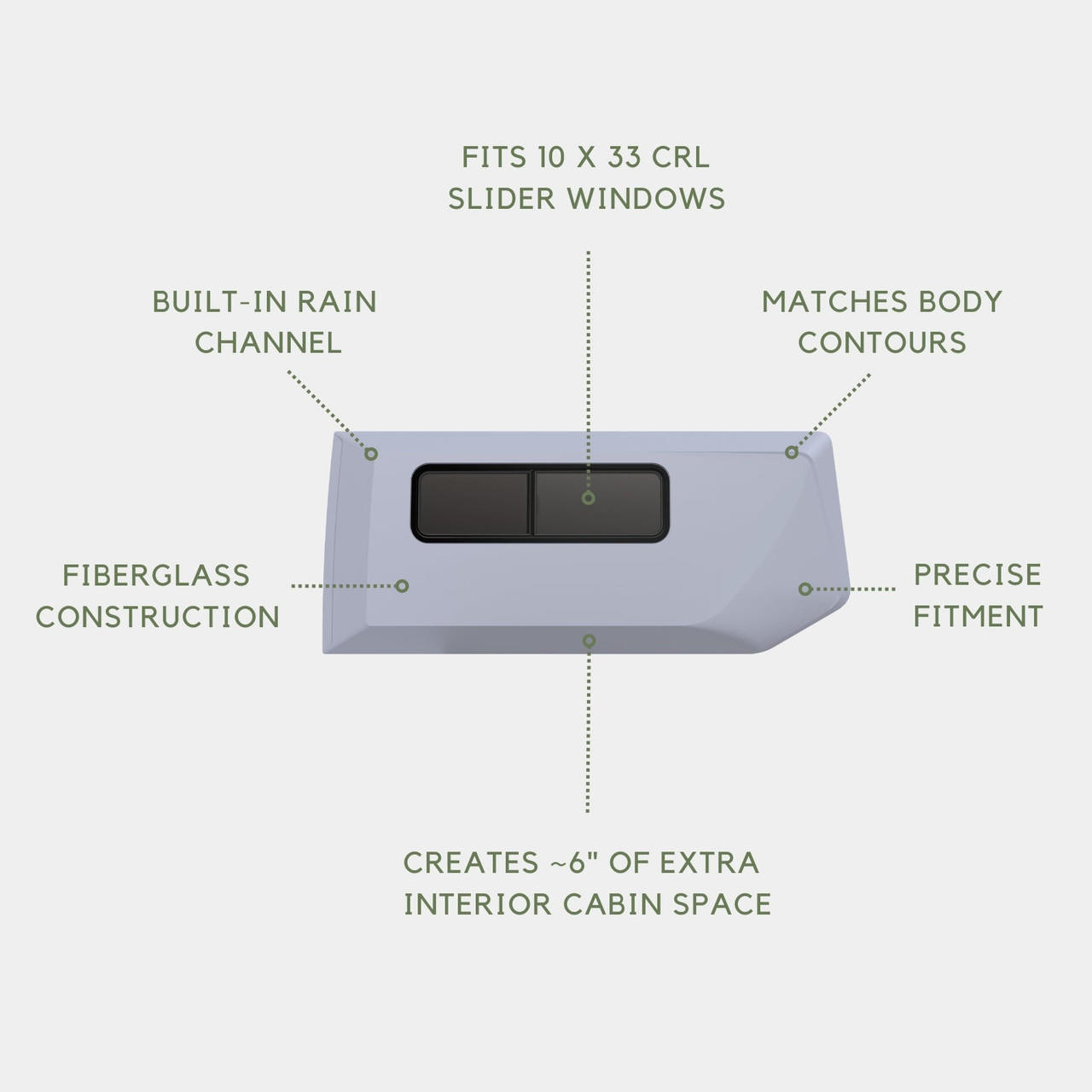Transit Capsules (Window Version) – Efficient Traveling