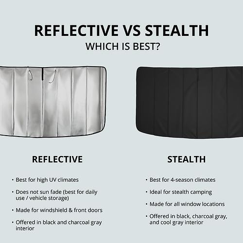 Ford Transit Reflective Front Windshield Cover