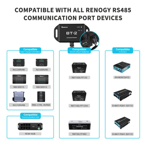 BT-2 Bluetooth Module