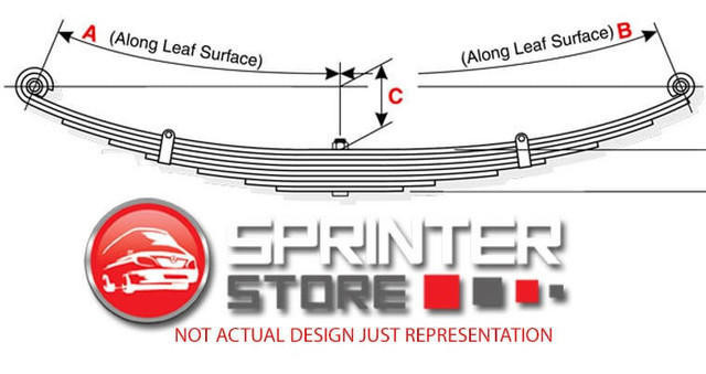 Suspension for Sprinter Vans Sprinterstore.com