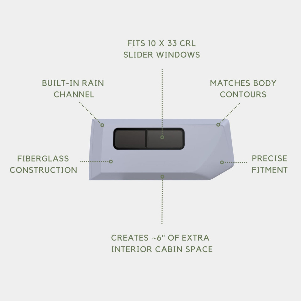 Transit Capsules (Window Version) – Efficient Traveling