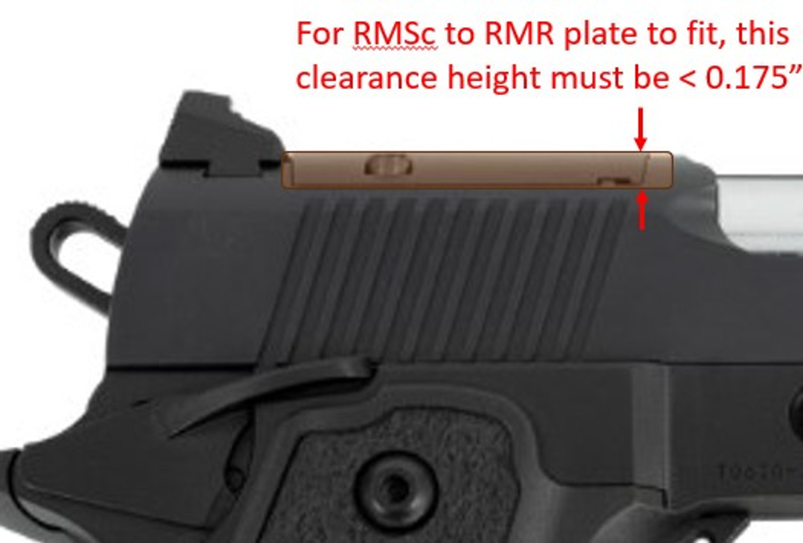 RMSc to RMR Adapter Plate