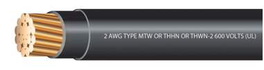 The Wide Applicability Of Our 600 Volt Wire - Electrical Wire & Cable ...