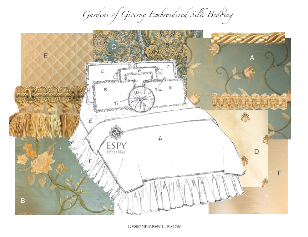 Custom Draperies and Bedding - Custom Bedding - Designer Custom Bedding ...