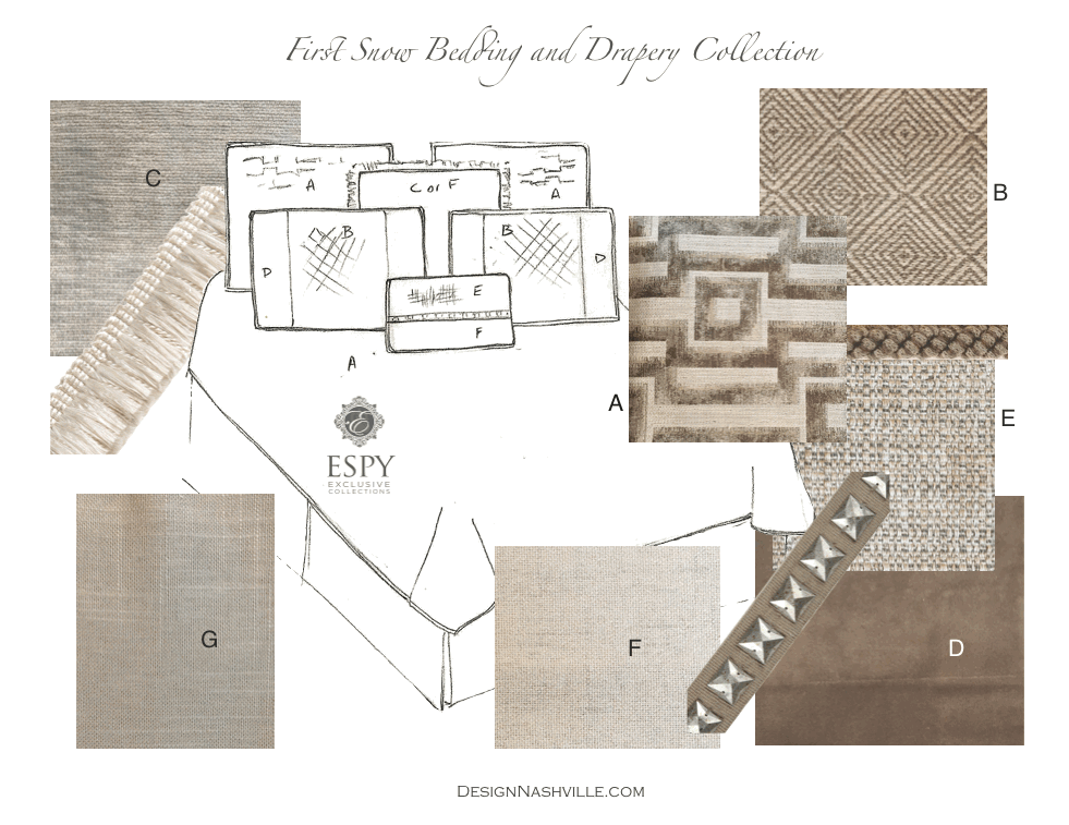 Custom Draperies and Bedding - Custom Bedding - Designer Custom Bedding ...
