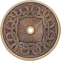 All About Backplates! - The Knobs Company