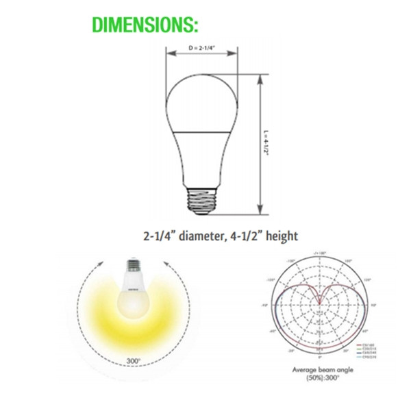 9 Watt A19 LED E26 Base Lamp