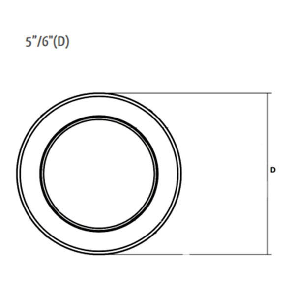 LED Disc Light 5"/6" Round