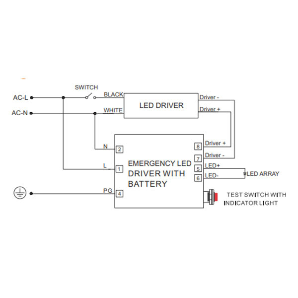 Emergency LED Driver, ELB-XX48