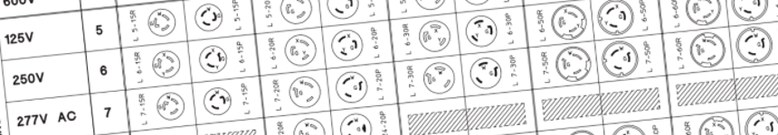 Common NEMA Power Plugs Used for Lighting Fixtures - RelightDepot