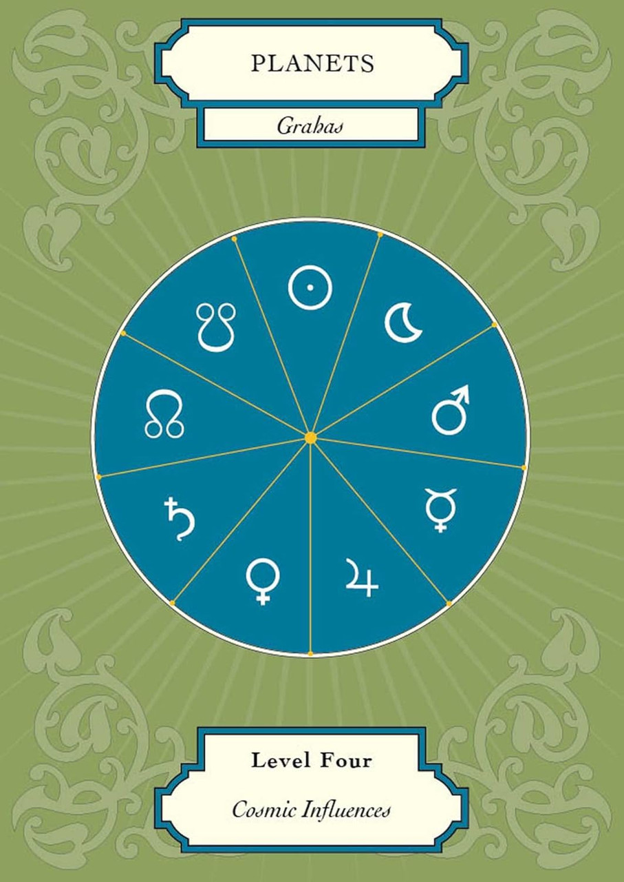 Learning Cards - Vedic Astrology - Uncle Festers