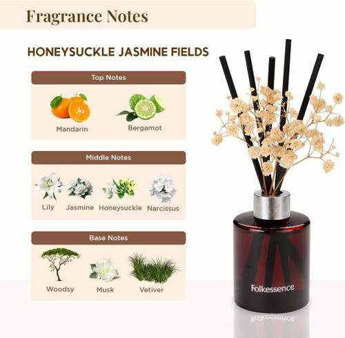 Folkessence Dark Reed Diffuser - 150 ml - Uncle Festers