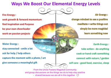 Elemental Energy Charts - Uncle Festers