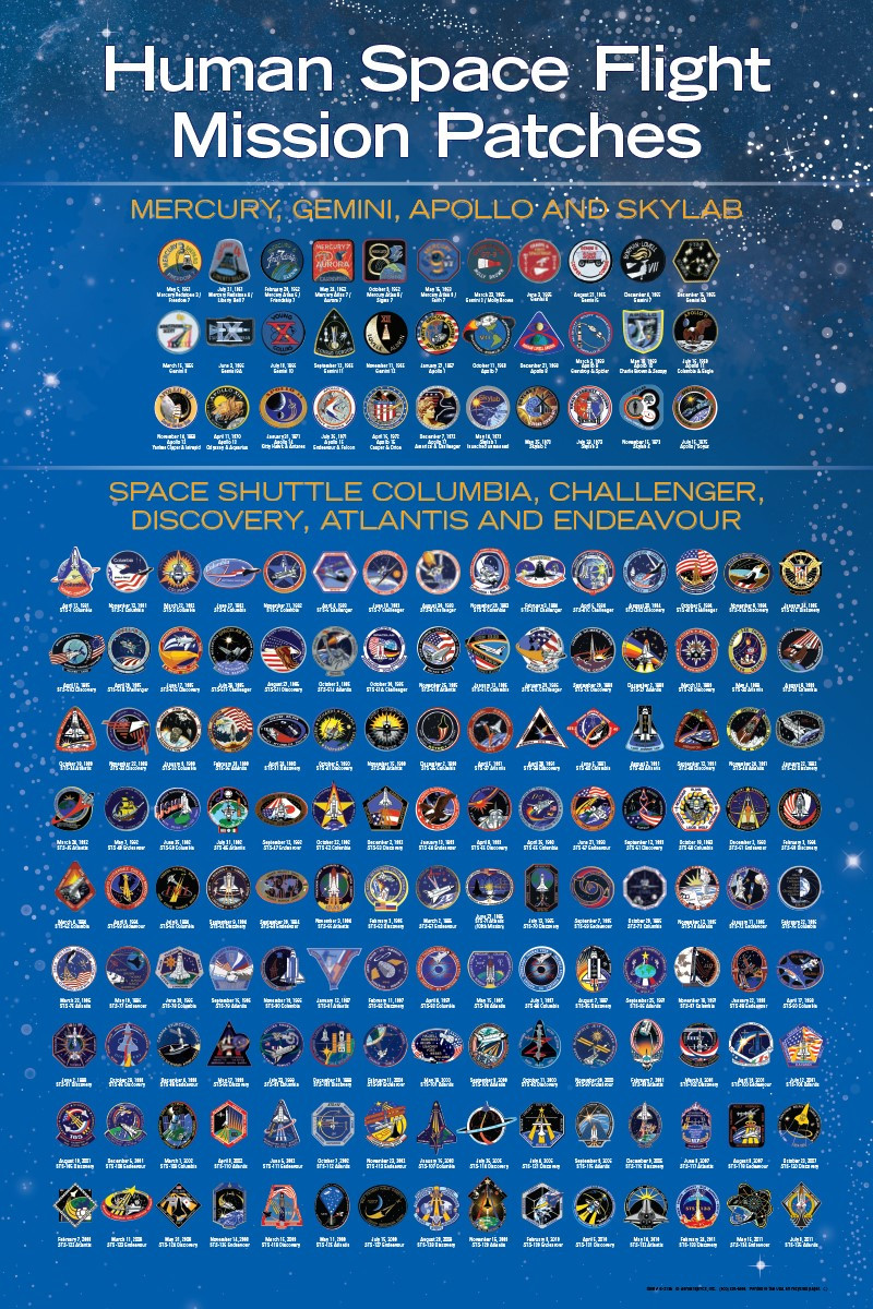 NASA Posters