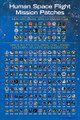 Earth Rise Poster - NASA Gear