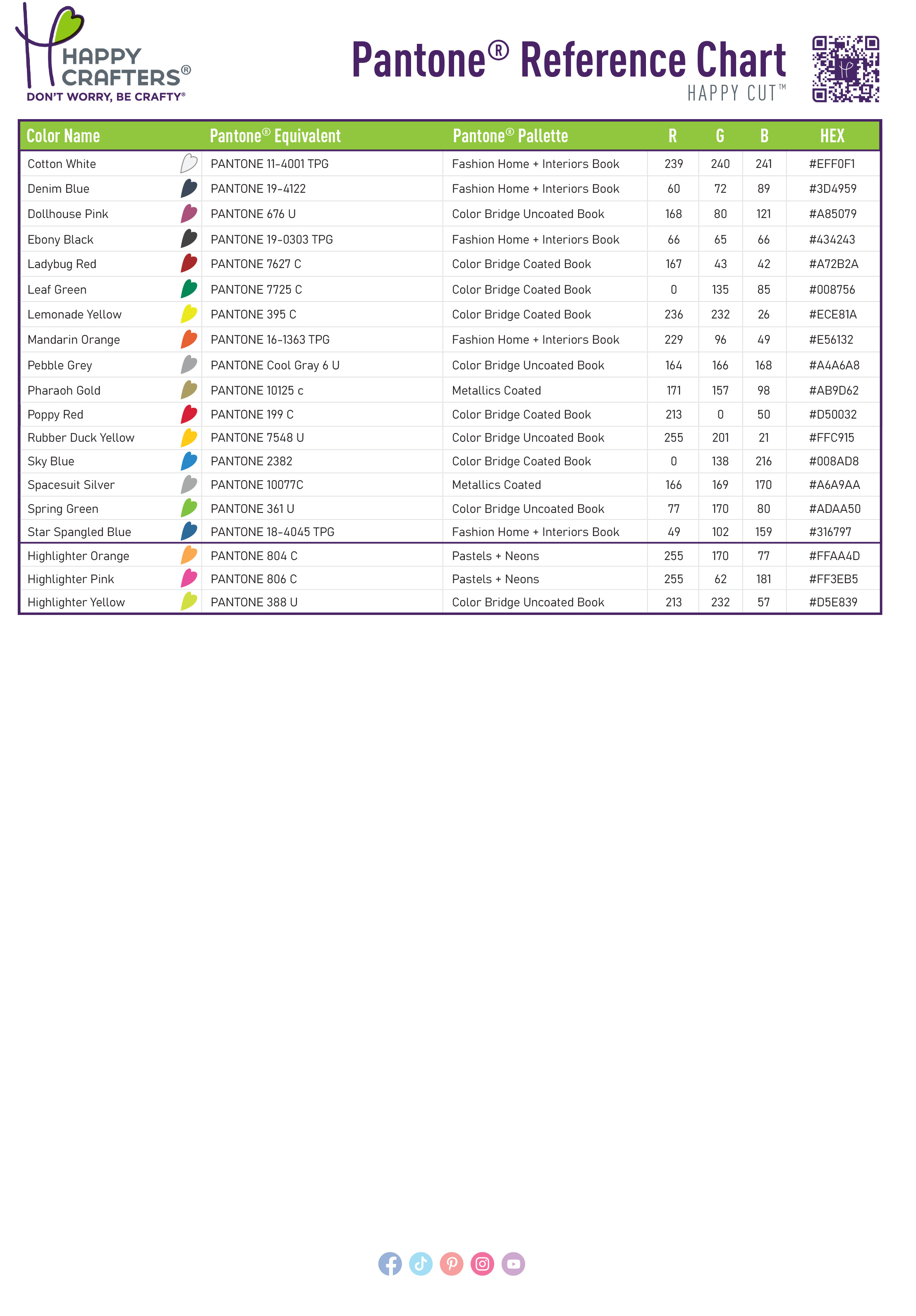 Happy Cut™ Color Reference Chart