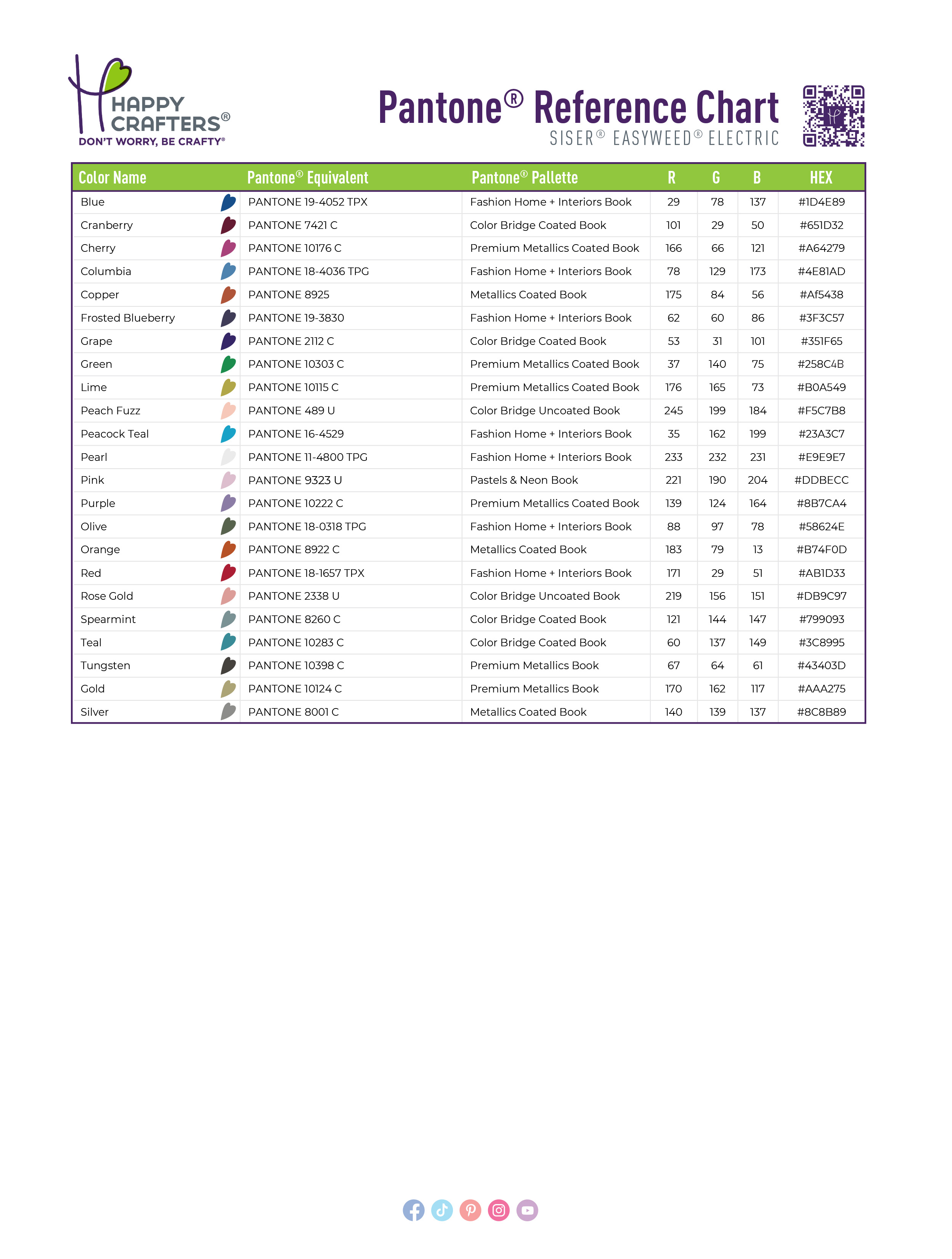 EasyWeed® Electric Color Reference Chart