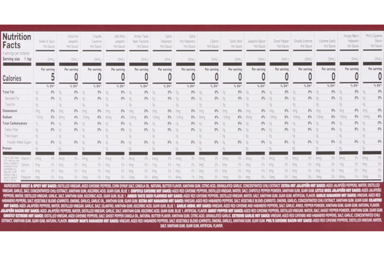 Thoughtfully Gourmet - Master Hot Sauce Collection - 30 Sauces - 600ml ...
