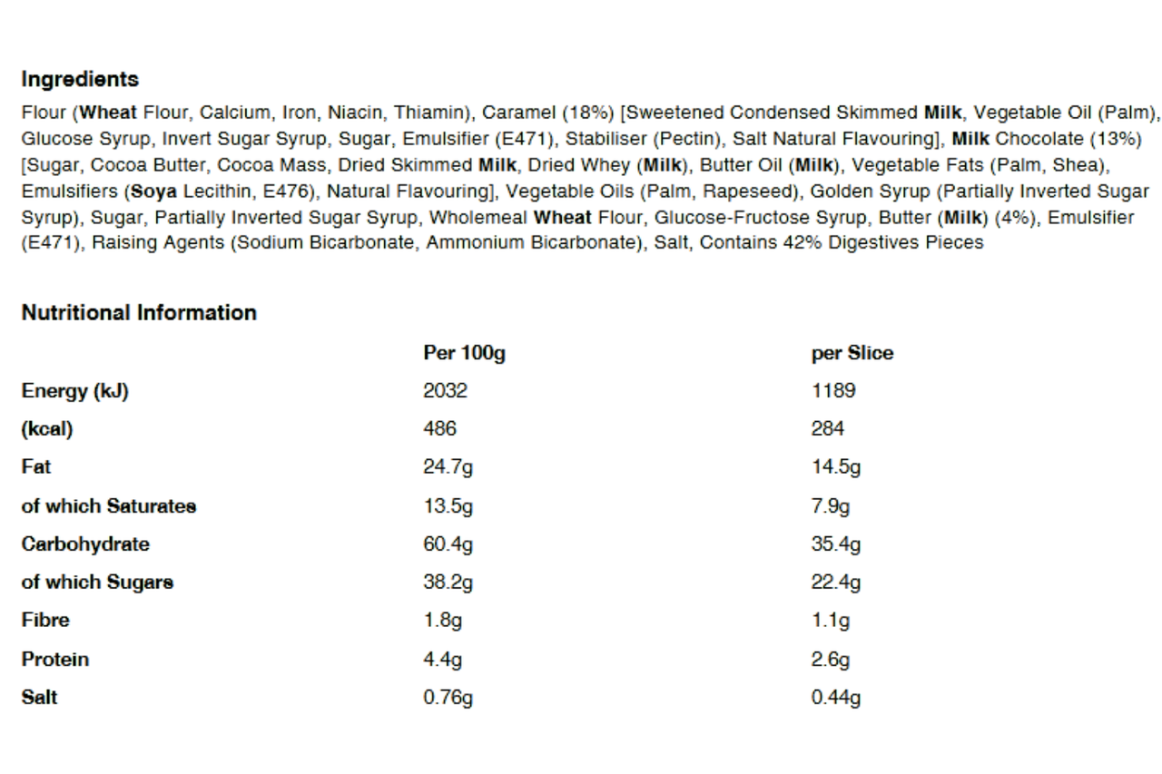 McVitie's - Digestives - 5 Caramel Millionaire Slices - Best Before it ...