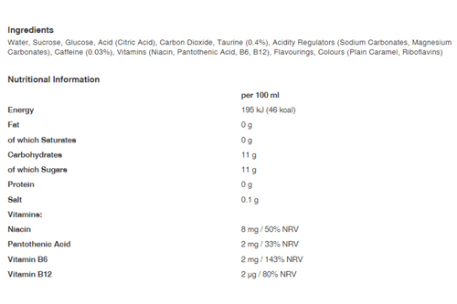 Red Bull - Energy Drink with Taurine - 250ml. - Best Before it's Gone Ltd