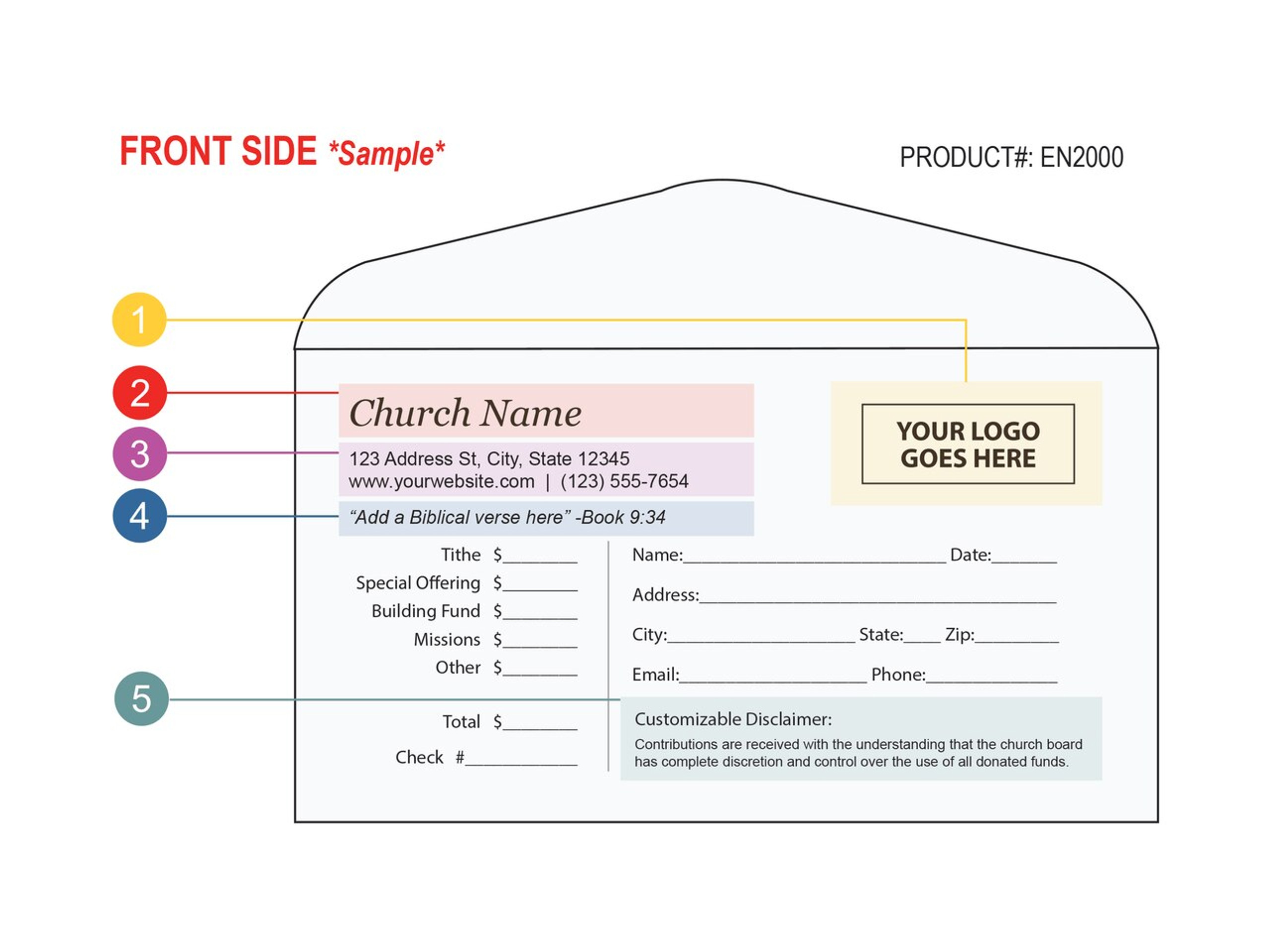 Custom Tithe Envelopes | Printed Envelopes for Churches