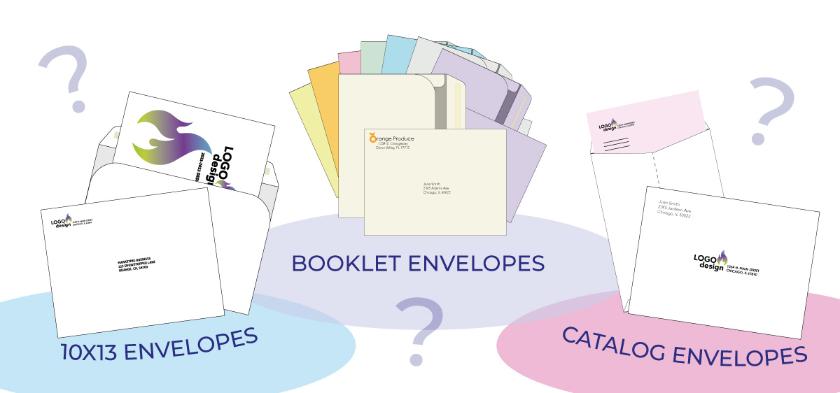 Custom Large Mailing Envelopes - Ideal for a Variety of Uses - Granite ...