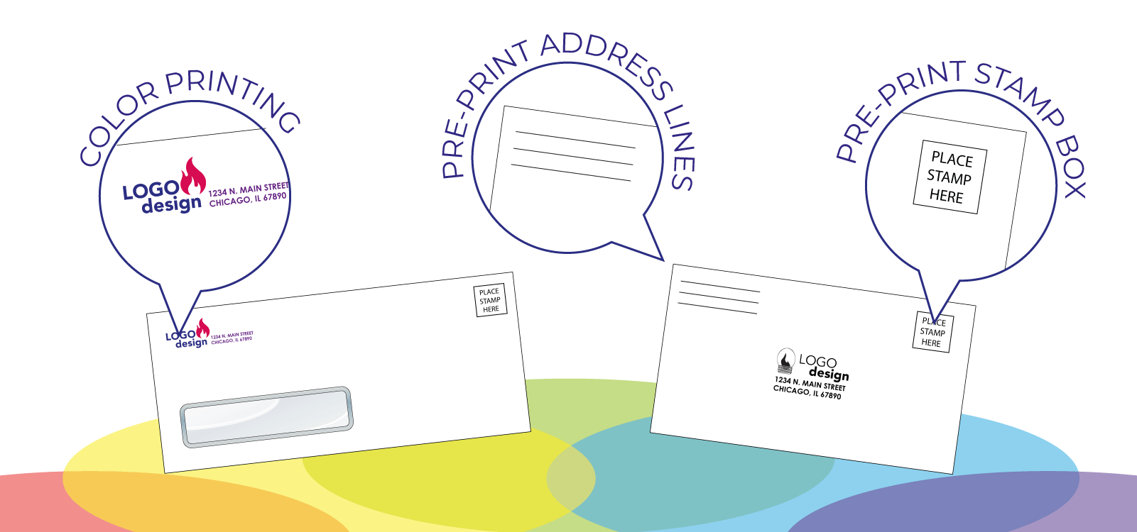 Ordering Printed Envelopes for Business? Learn about sizes and options ...