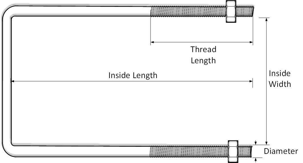 U-Bolt, 3/4" x 5" x 7" Square w/ Nuts (ZINC) | S1120Z | Farmer Bob's