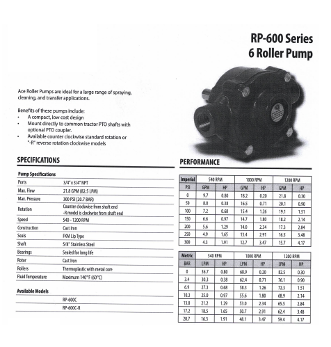 Ace Pump Repair Kit for RP-800C 8 Roller Pumps | RK-RP-800 | Farmer Bob's