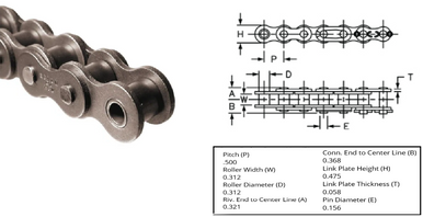 40 Roller Chain sold in 10 Foot Rolls (IMPORT) | RC40 | Farmer Bob's