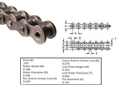 35 Roller Chain sold in 10 Foot Rolls (IMPORT) | RC35 | Farmer Bob's