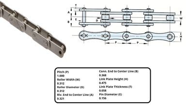 2040 Double Pitch Roller Chain sold in 10 Foot Rolls (IMPORT) | RC2040 ...