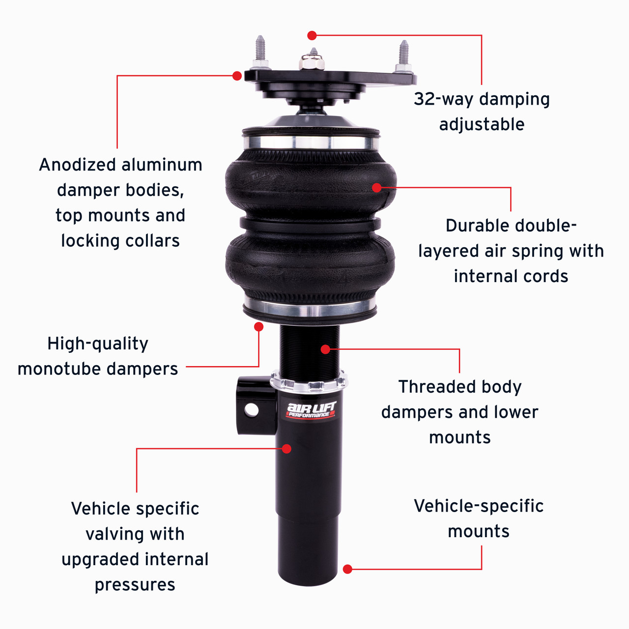Performance Air Suspension Front Kit - 76002